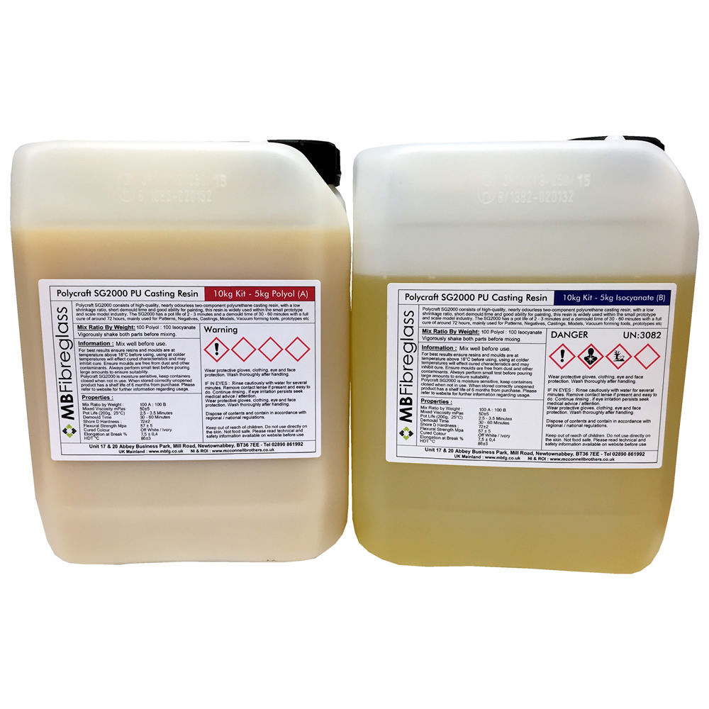 Polycraft SG2000 Paintable Fast Cast Polyurethane Liquid Plastic ...